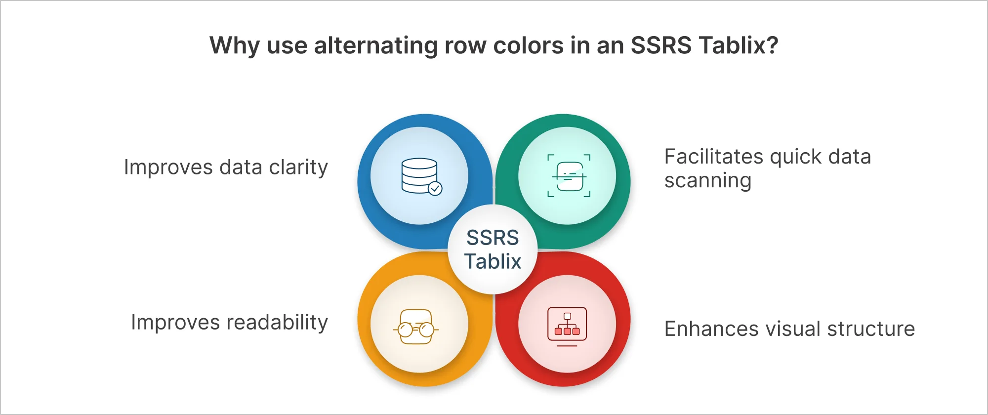 Alternating Row Colors in an SSRS Tablix | Bold Reports