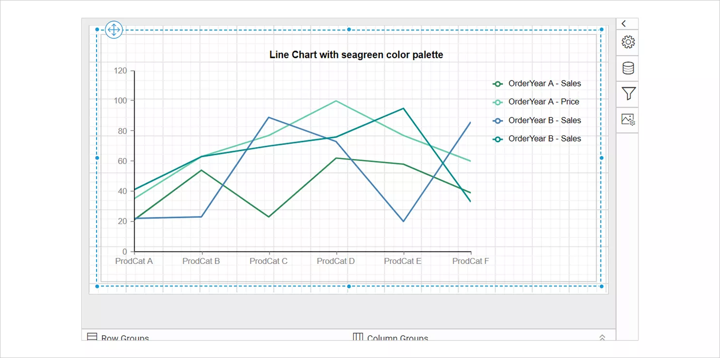 Line Chart in Reports: How to Create & Use It | Bold Reports