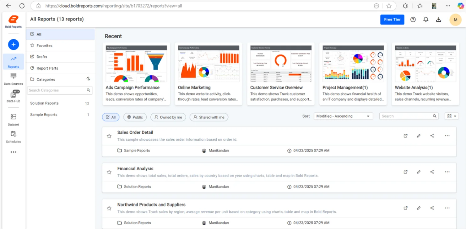 How Bold Reports Makes Your Reporting Onboarding