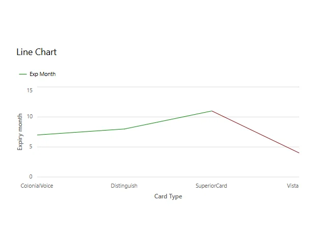 Bold Reports v6.3 Release Highlights for Embedded Reporting