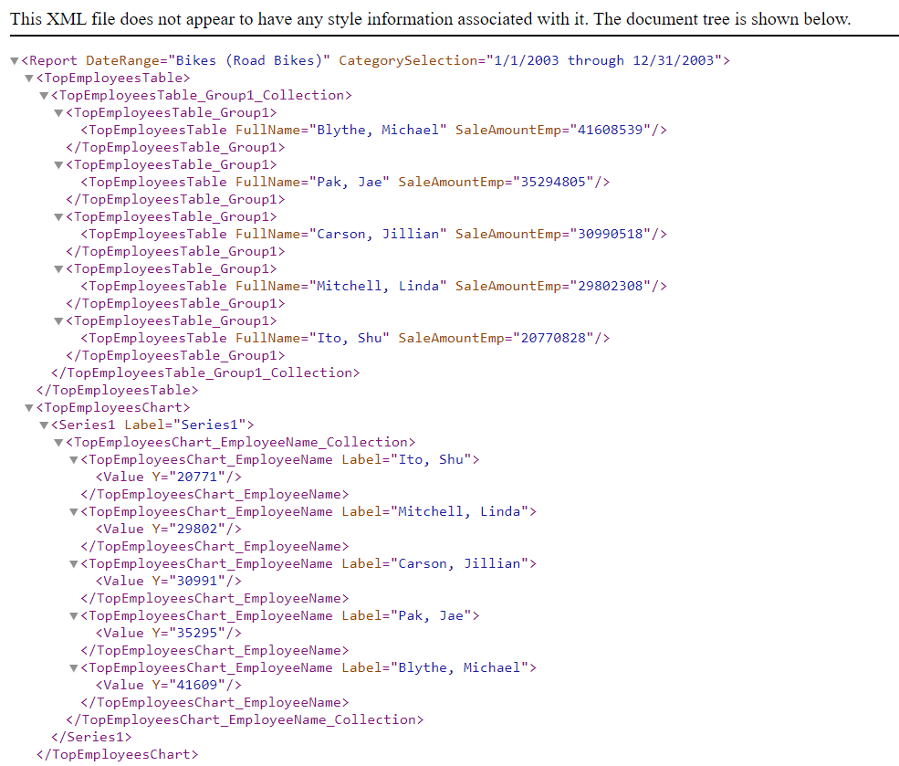 Bold Reports v6.3 Release Highlights for Embedded Reporting