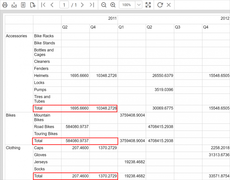 How to Create a Matrix Report Using Bold Reports Designer