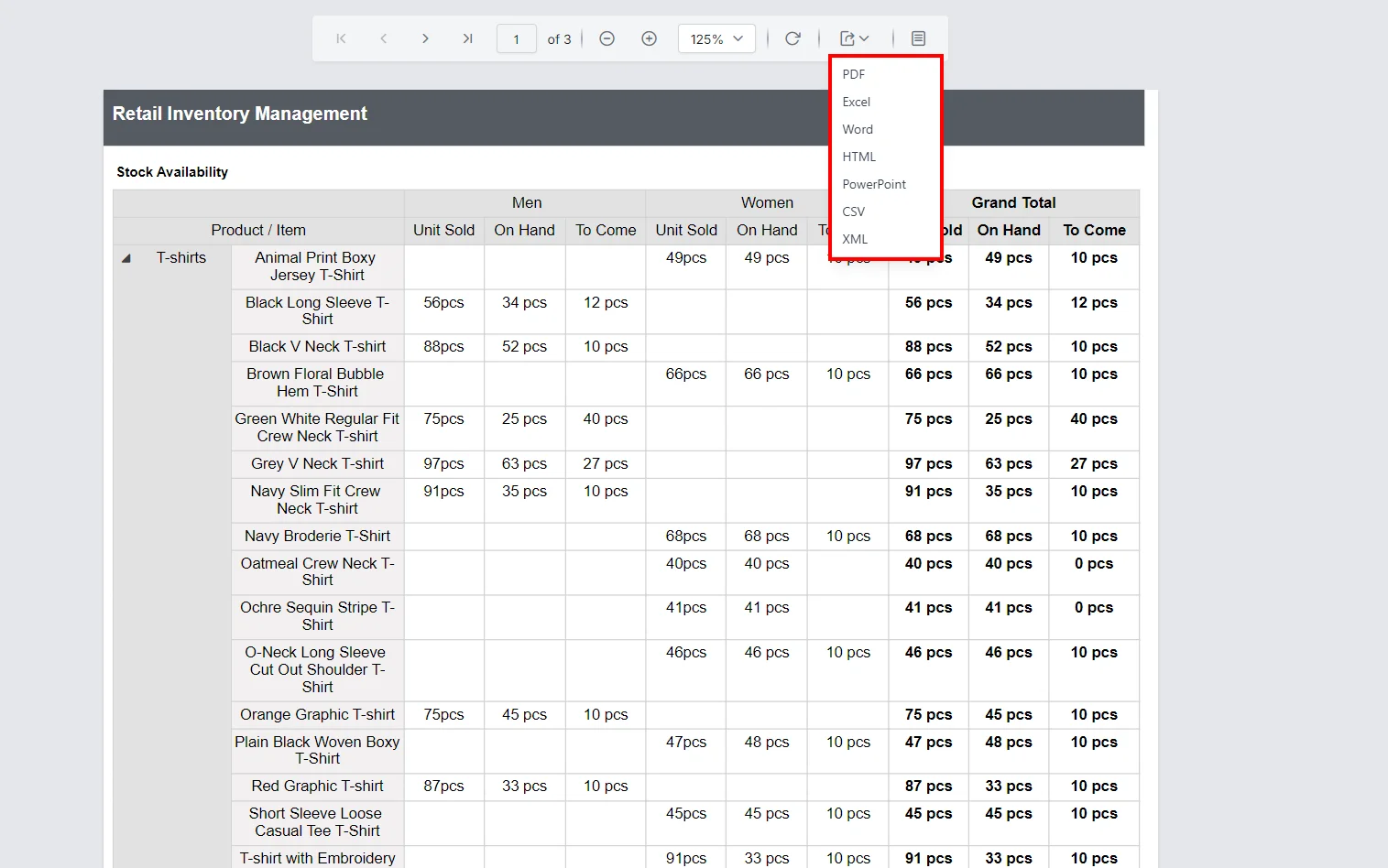 How to Create and Use Paginated Reports | Bold Reports