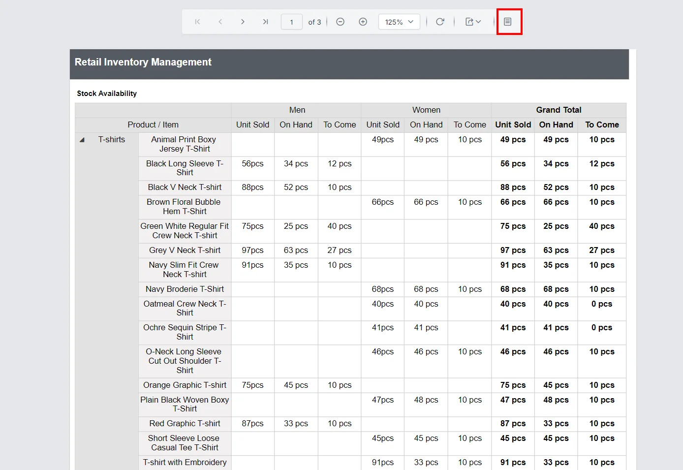 How to Create and Use Paginated Reports | Bold Reports