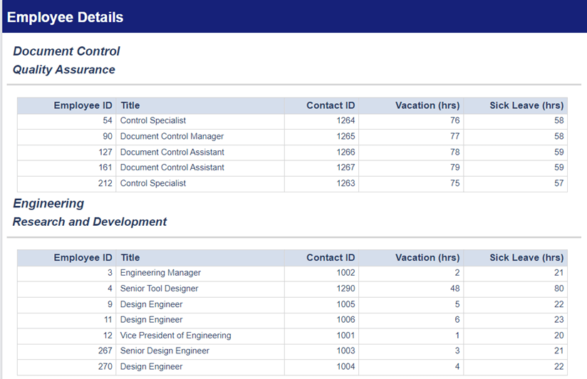 Creating Master-Detail Report with Subreports | Bold Reports