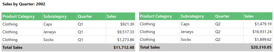 Filtering Options for a Seamless User Experience
