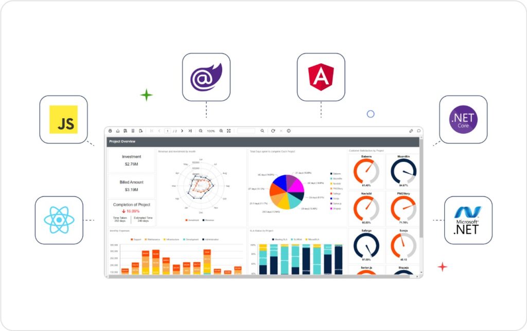 Bold Reports Report Server: Getting Started