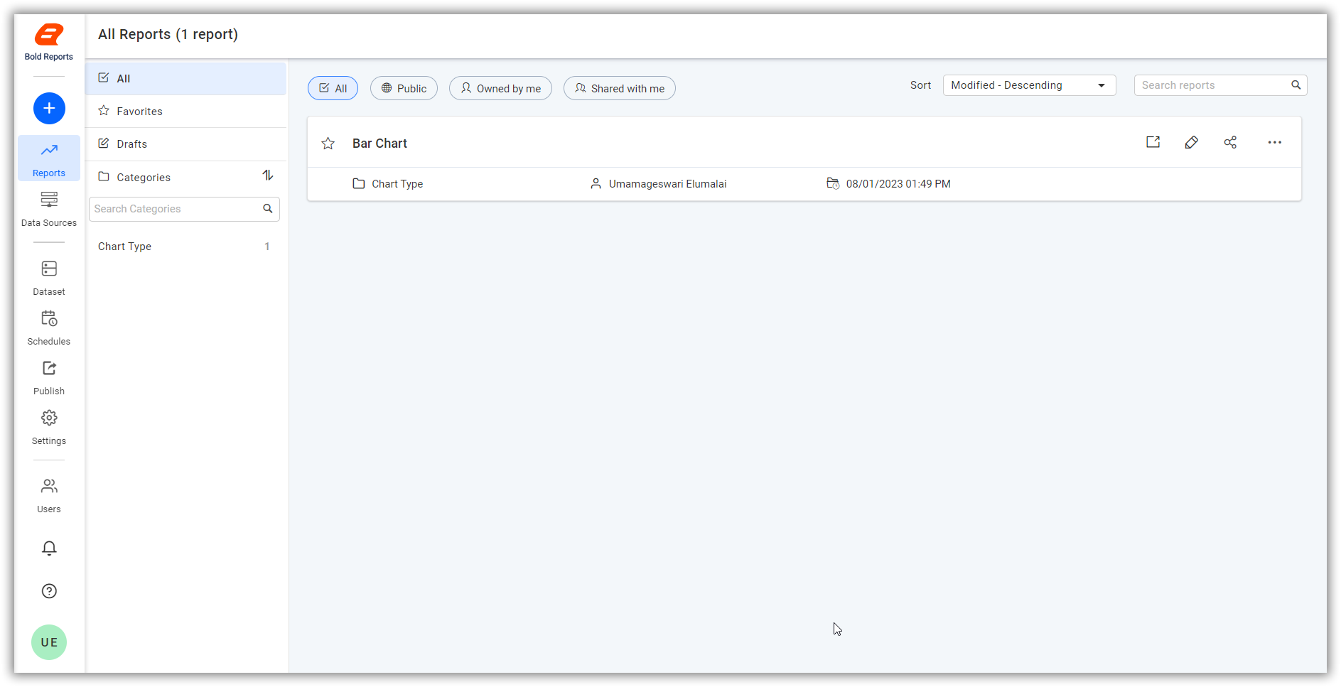 Bold Reports Report Server: Getting Started