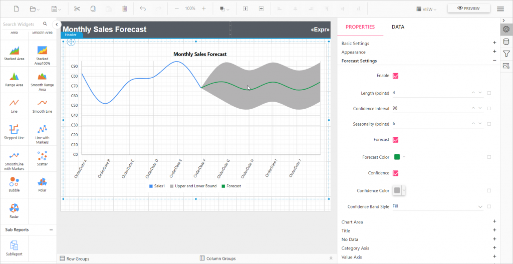 How to Integrate Predictive Forecasting in Paginated Reports