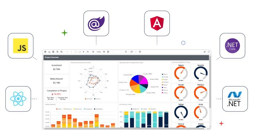 Preparing a Reporting Solution in Azure App Service