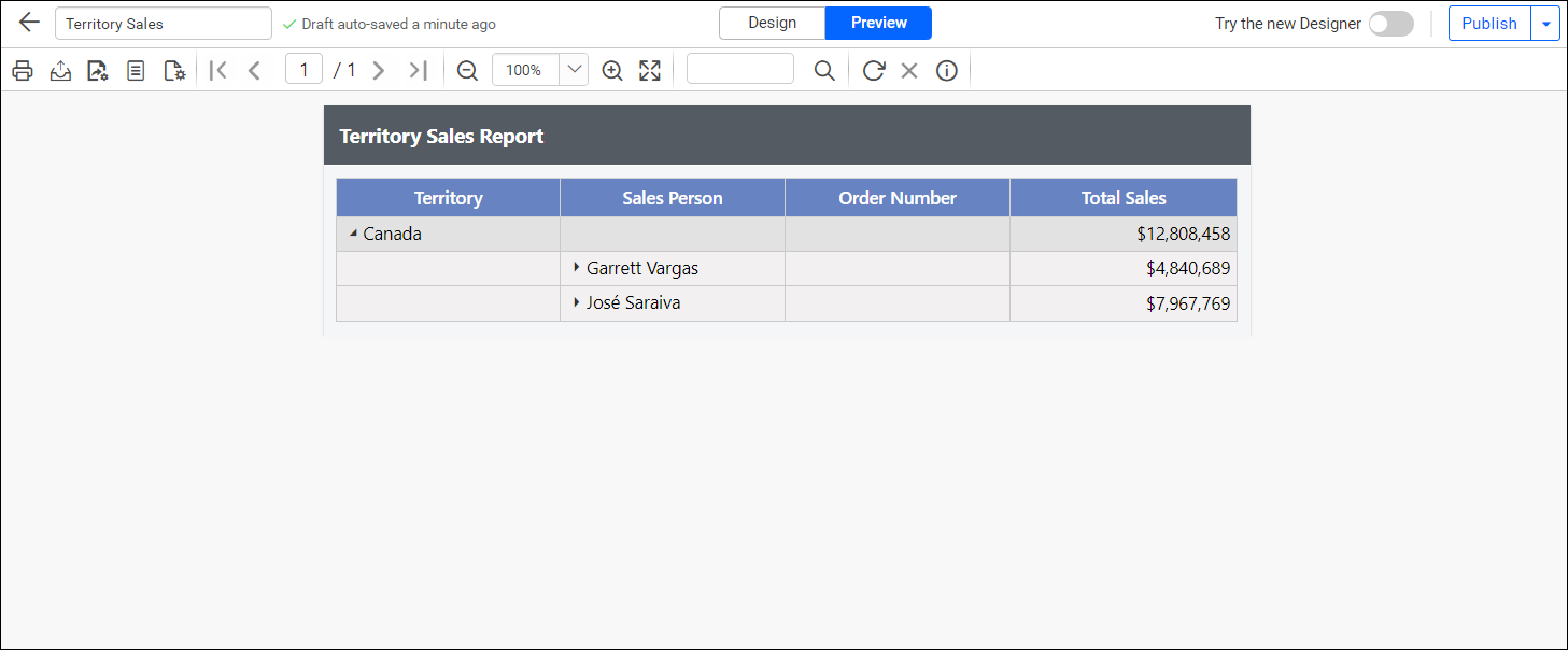 Unlocking the Power of Custom Attributes with Bold Reports