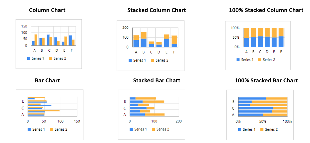 Power of Data Visualization in Reporting