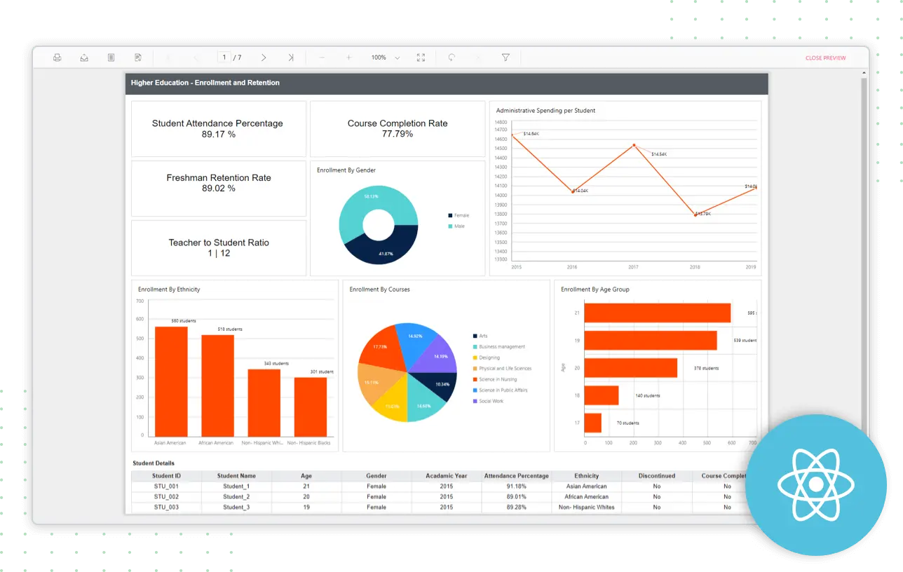 React Report Viewer | Reporting Tools | Bold Reports React Report Viewer | Reporting Tools | Bold Reports