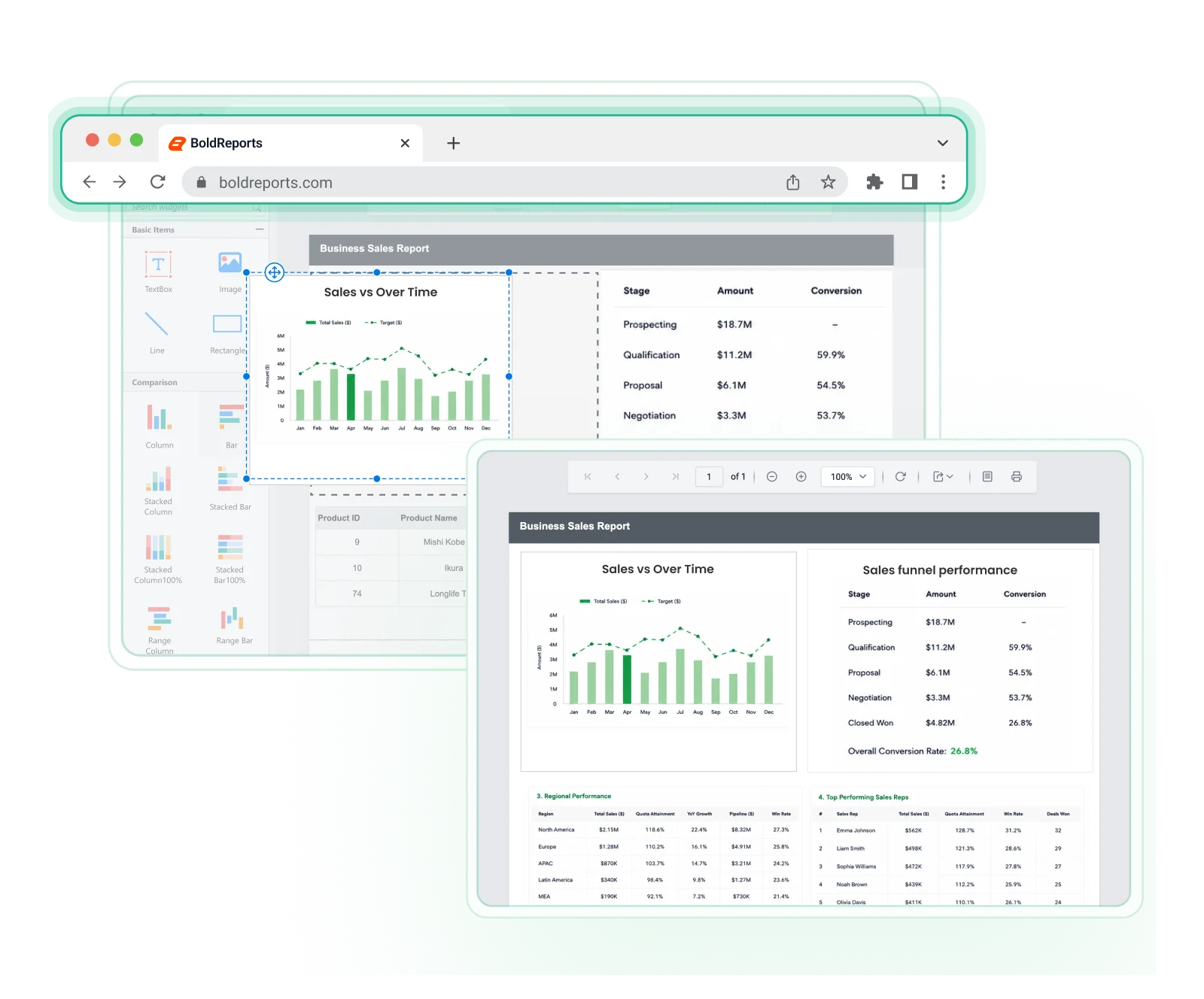 SSRS Alternative without Rebuilding Reports | Bold Reports