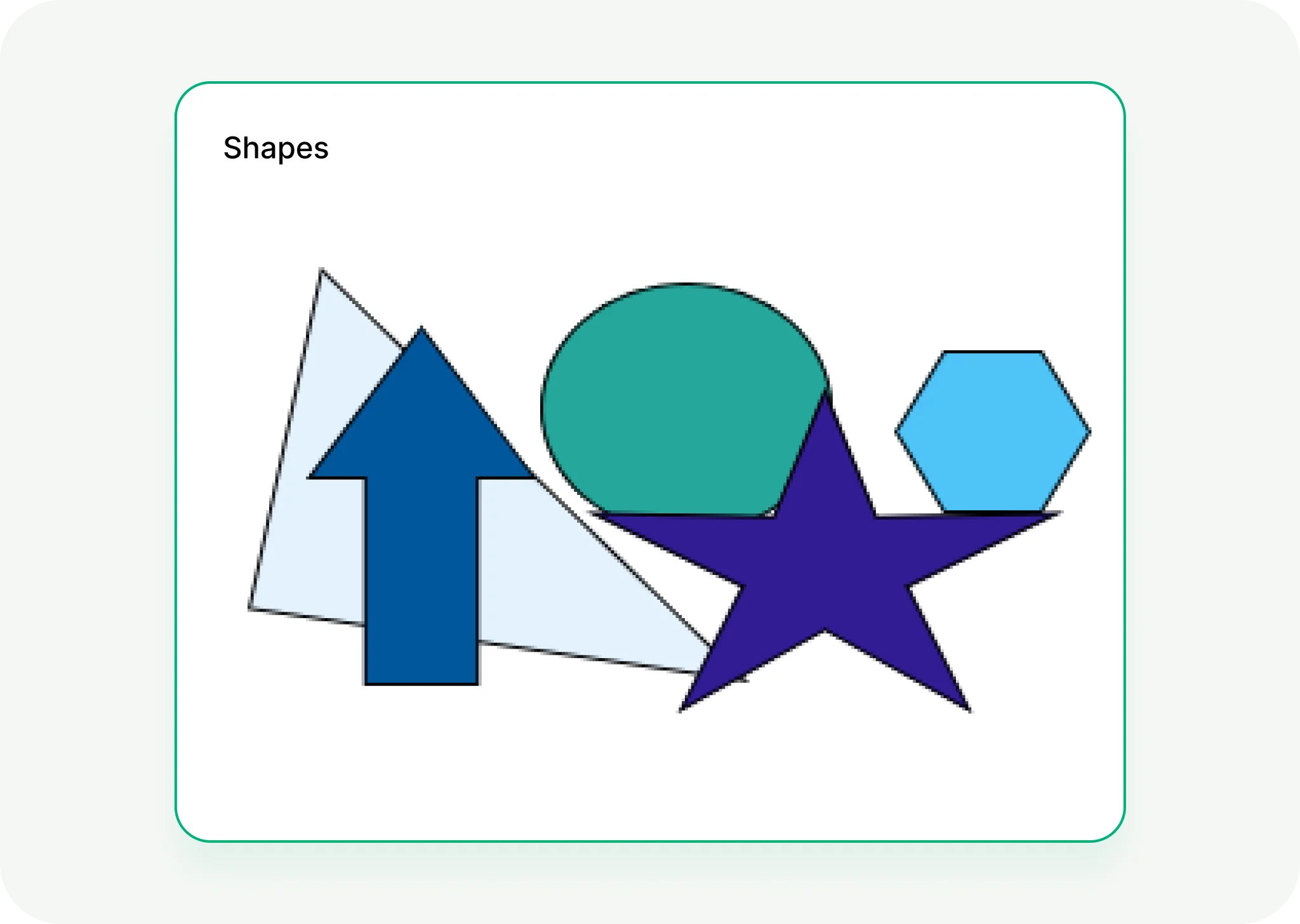 Data Visualization Reporting Made Simple | Bold Reports