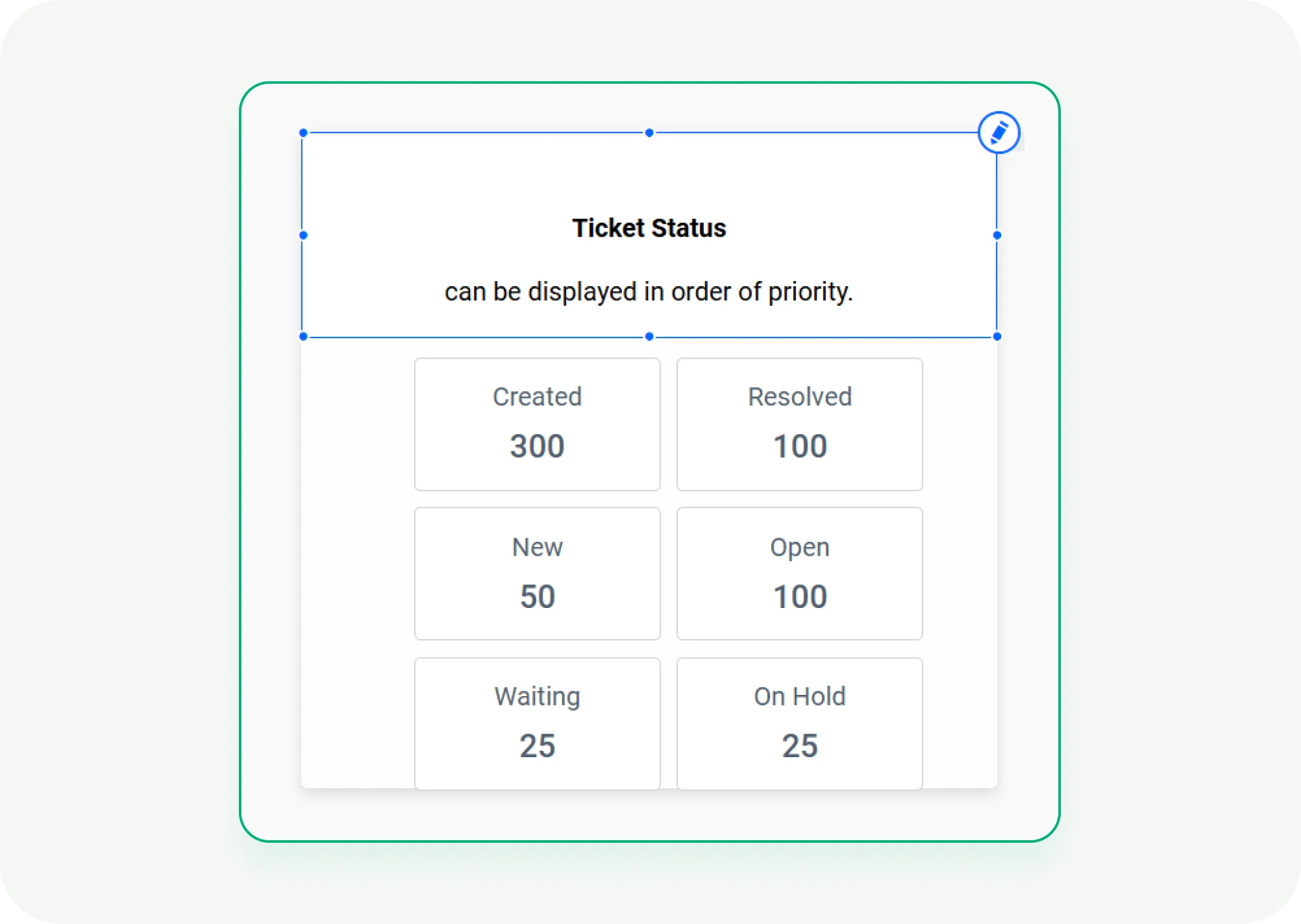 Data Visualization Reporting Made Simple | Bold Reports