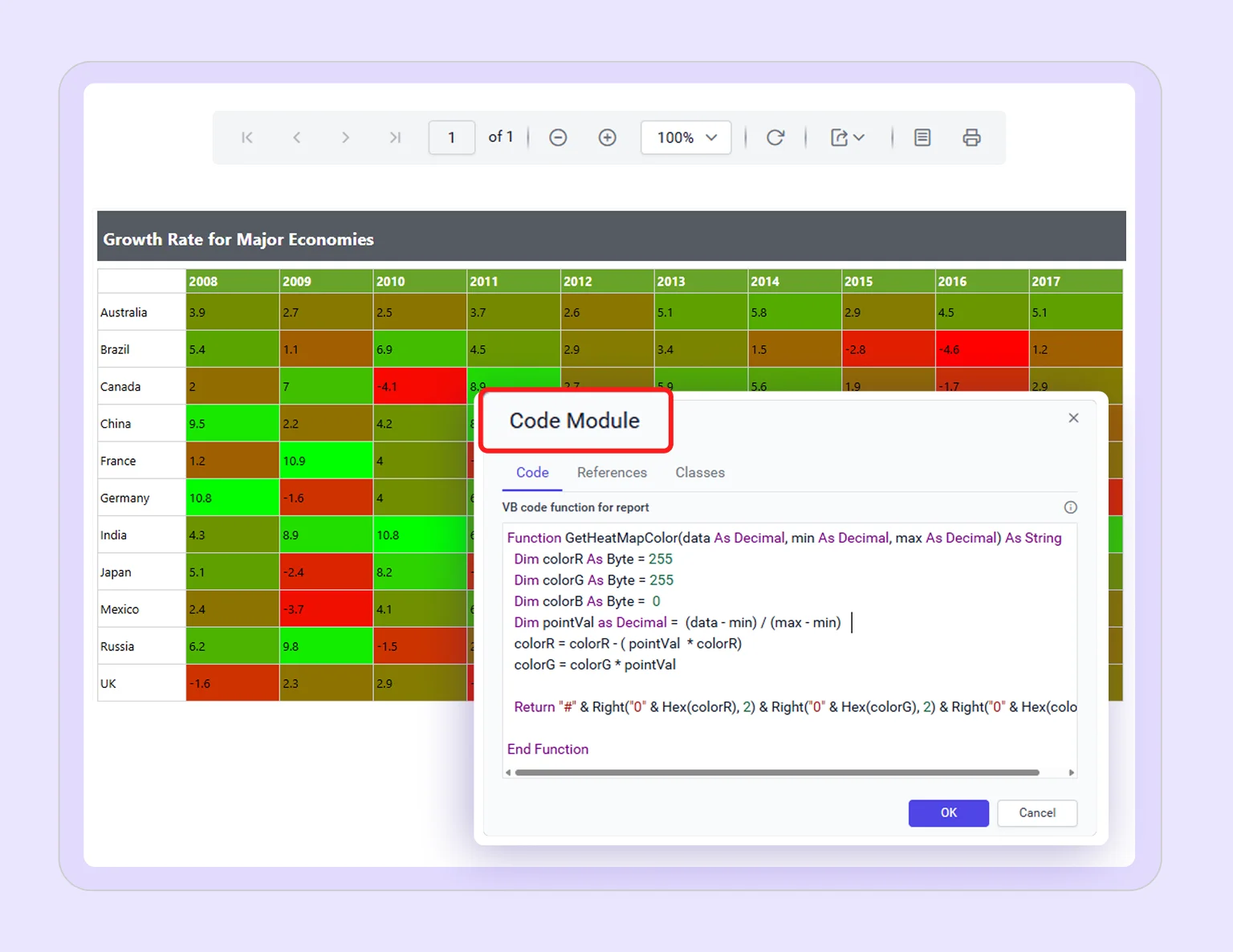 Self-Guided Demos - Learn Reporting Fast | Bold Reports