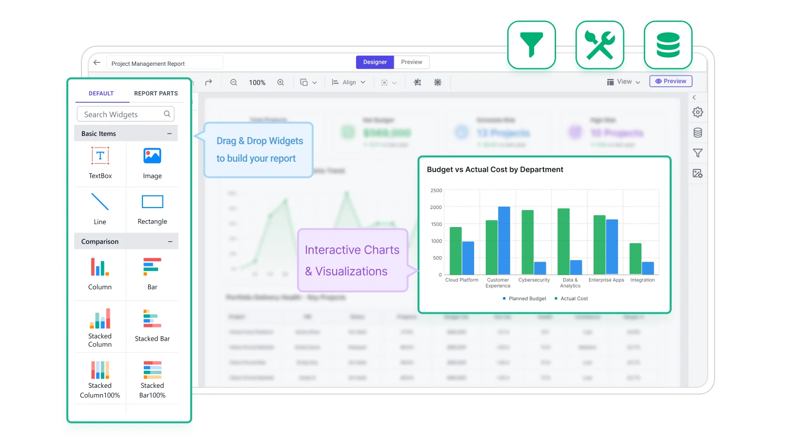 Project Management Report | IT Reporting | Bold Reports