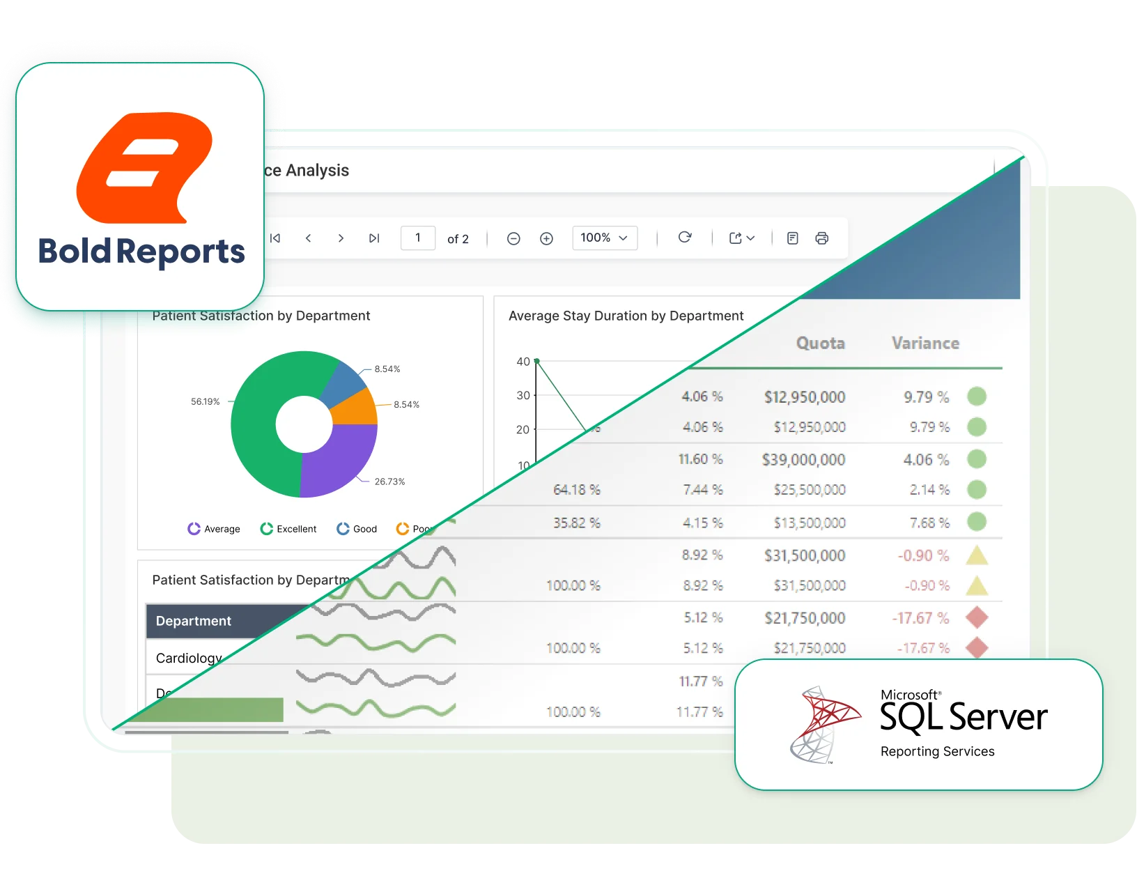 Best SSRS Alternative for Embedded Reporting | Bold Reports